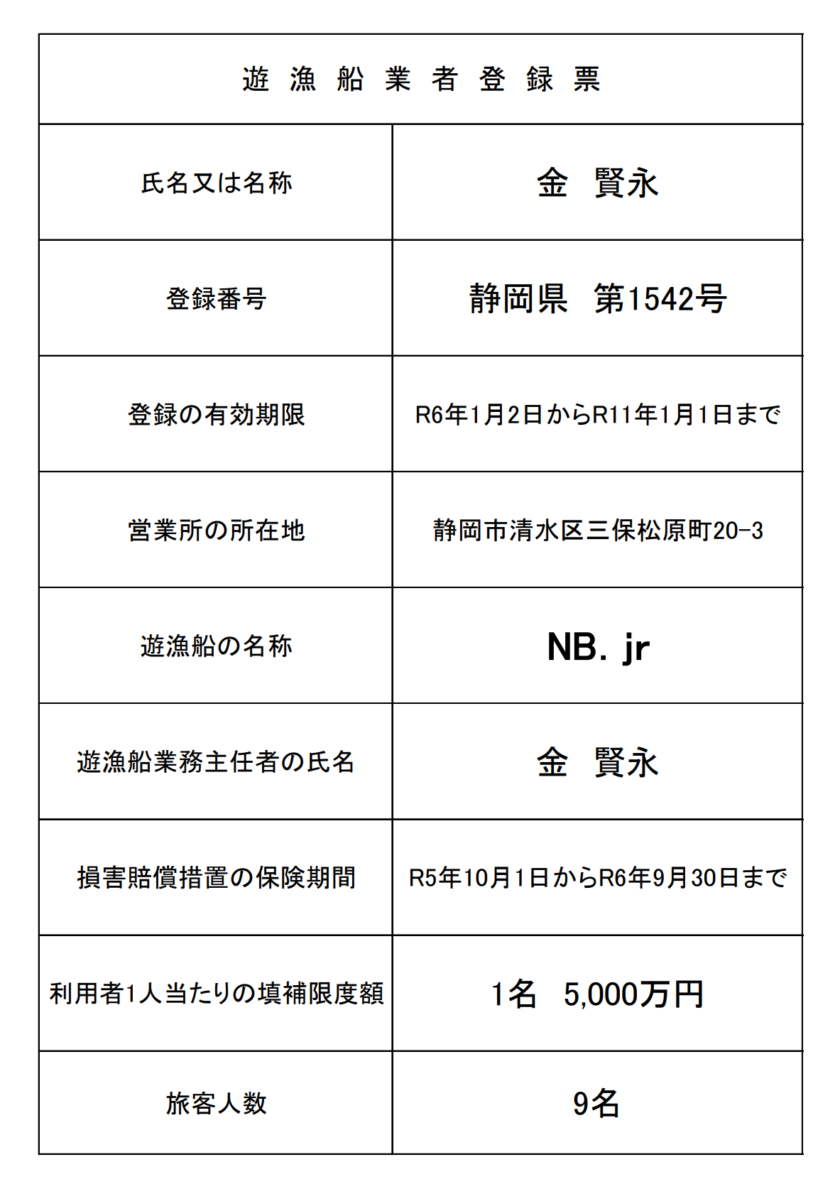 アクセス&遊漁船情報 - 遊漁船 NB.jr